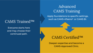 CAMS Suicide Prevention Training & Certification